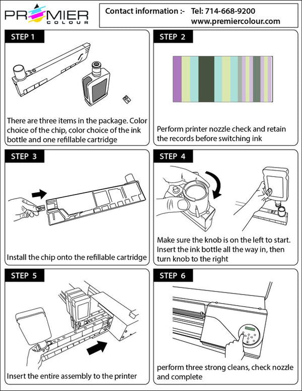 Jetbest MAX Eco-Solvent Ink for Roland Printers, 500ml — Premier Colour