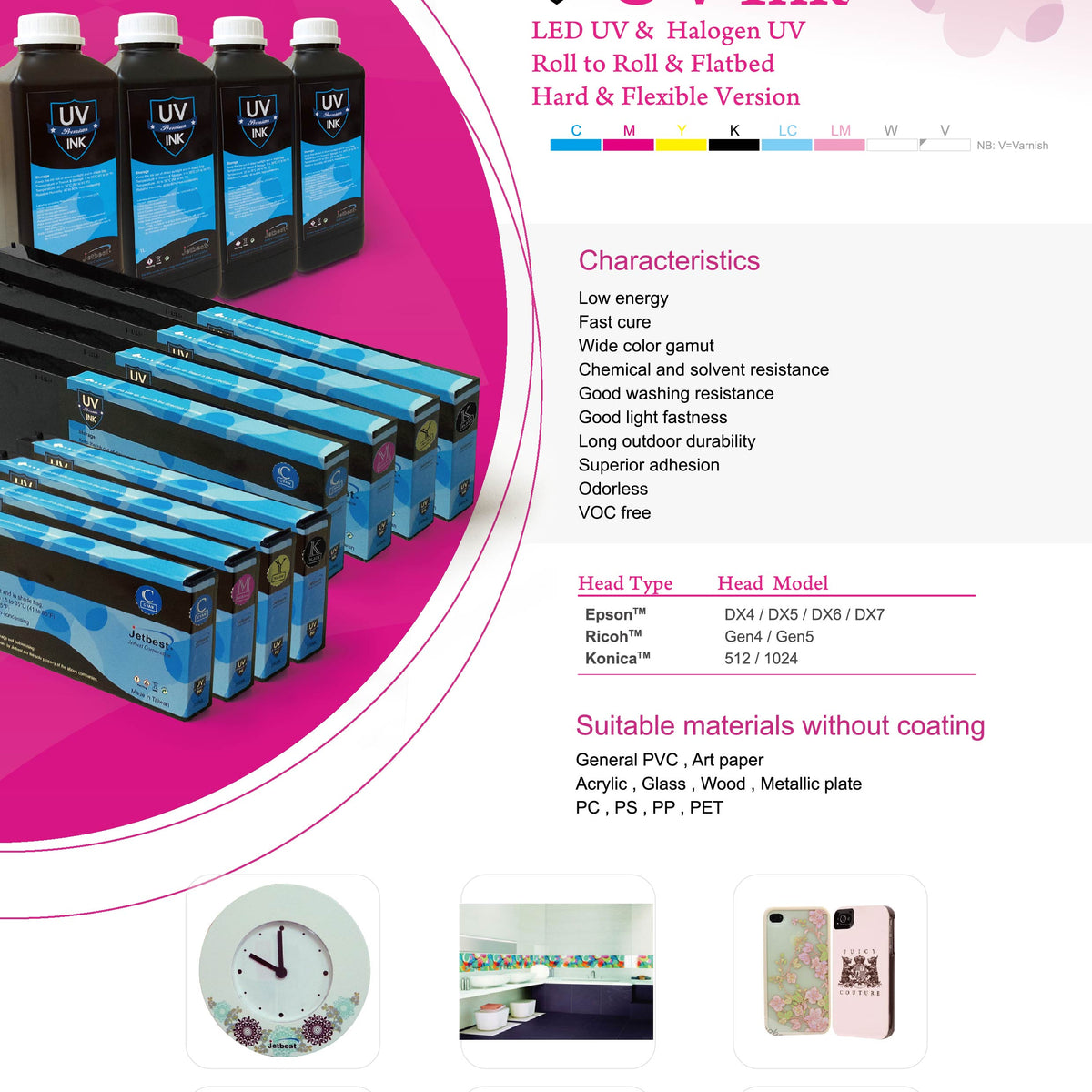 Jetbest KM UV-LED Ink, 1000ml — Premier Colour