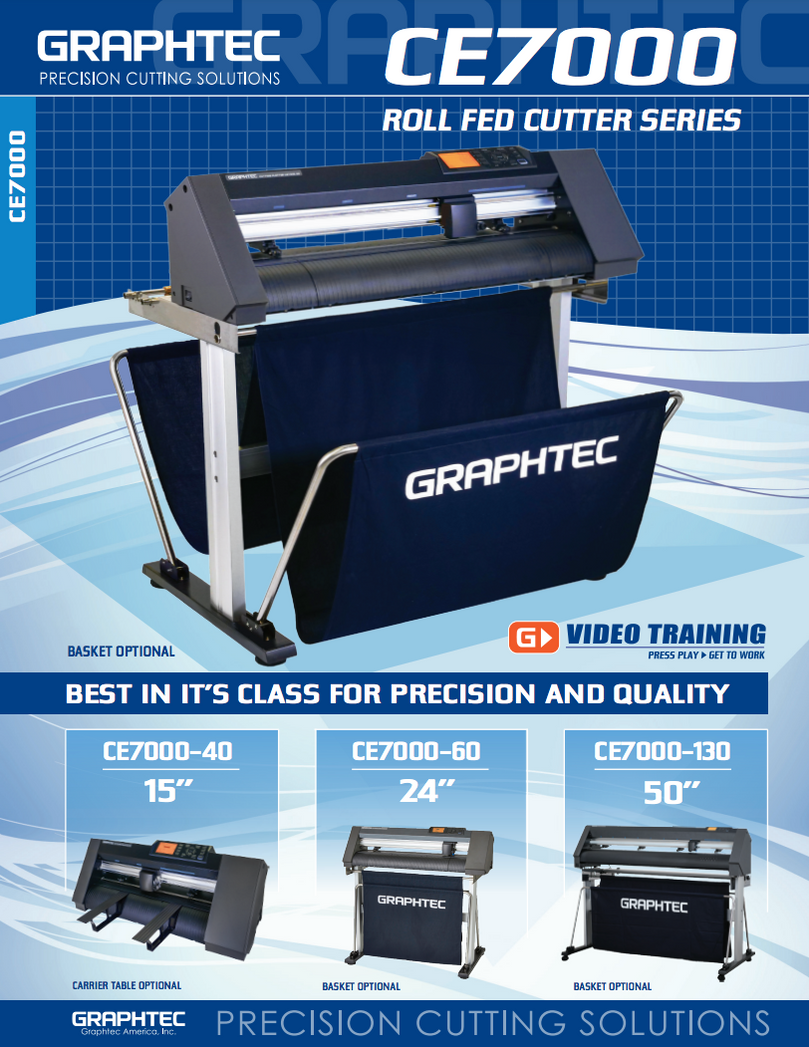 Graphtec Cutters — Premier Colour