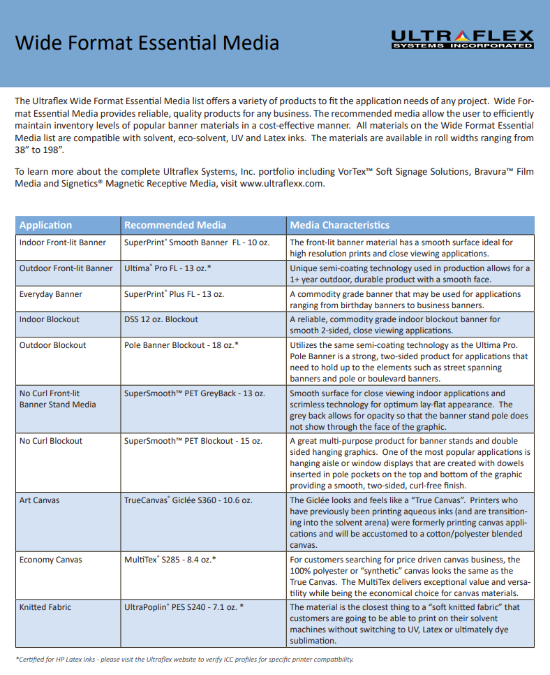 Ultraflex SuperPrint® Plus FL 13oz, Gloss/Matte — Premier Colour