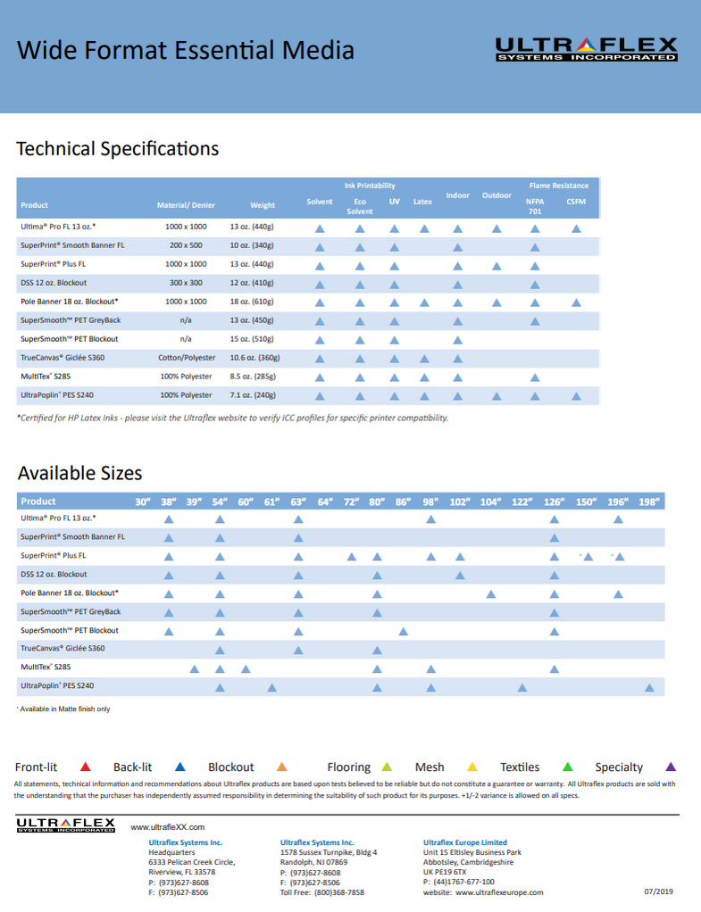 Ultraflex SuperPrint® Plus FL 13oz, Gloss/Matte — Premier Colour